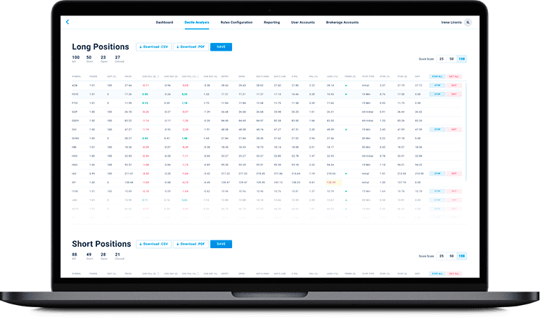 Itexus | Custom Software / Apps Development Company