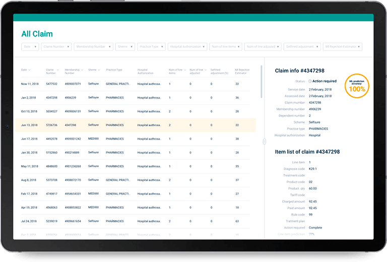 Custom Software / Apps Development Company | Itexus
