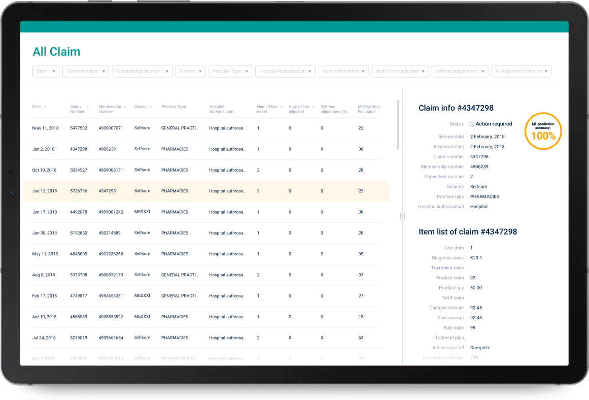 Custom Software / Apps Development Company | Itexus