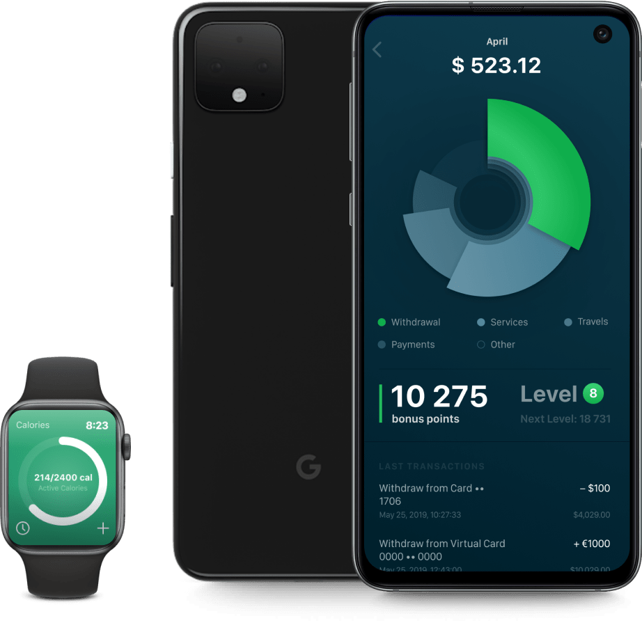 Custom Software / Apps Development Company | Itexus