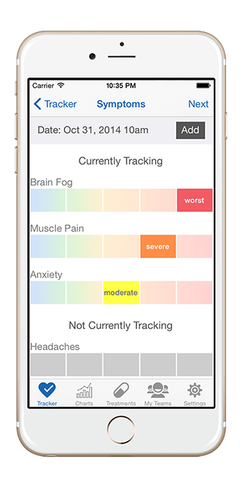 HEALTH DATA ANALYTICAL PLATFORM | Custom Software Development Company ...