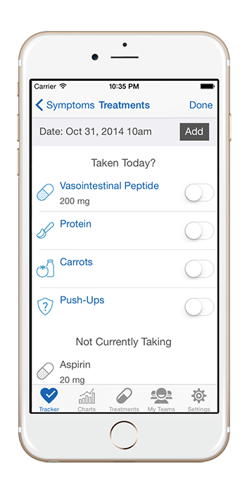 HEALTH DATA ANALYTICAL PLATFORM | Custom Software Development Company ...