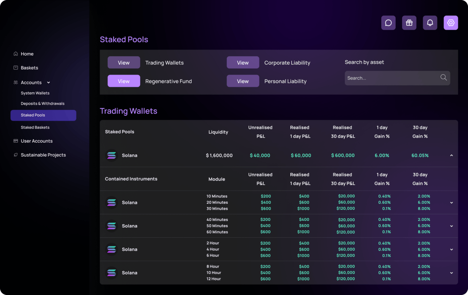 Automated Crypto Trading Platform - Itexus