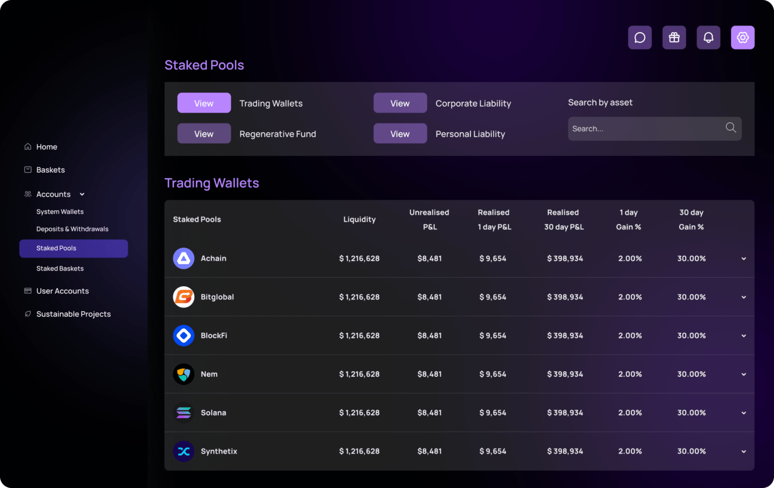 Automated Crypto Trading Platform - Itexus