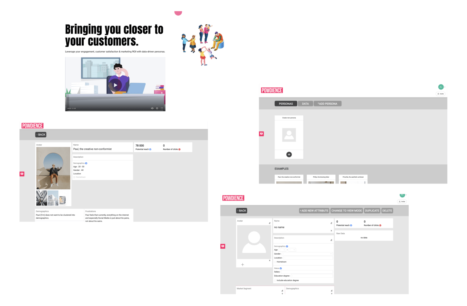 Customer Persona Tool - Itexus