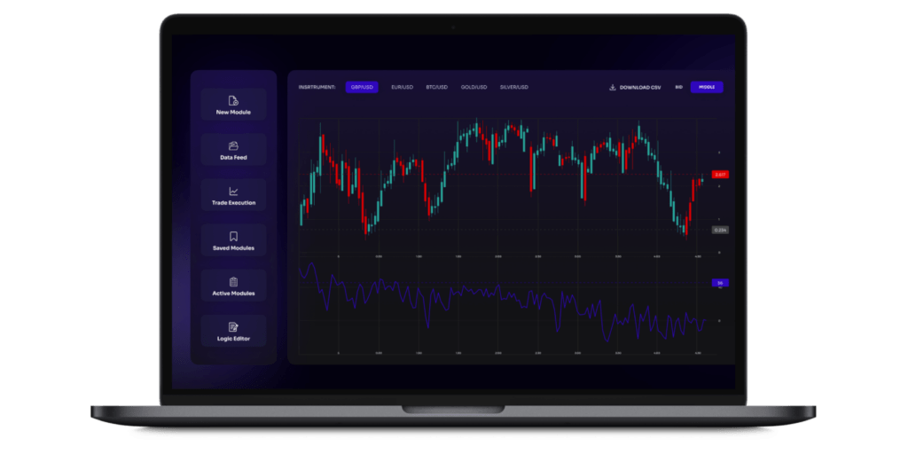 Core Features of a Successful Stock Trading App - Itexus