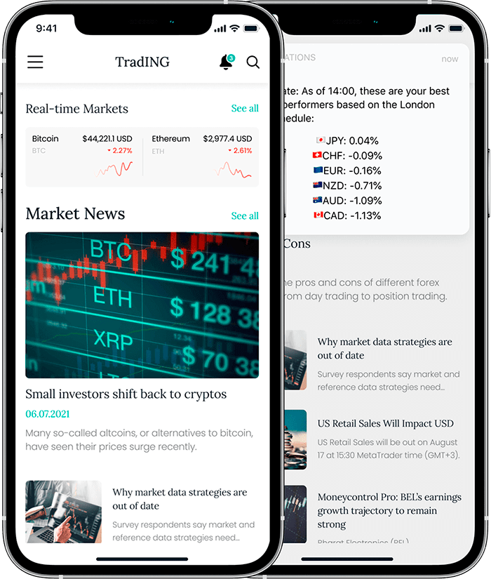 Automated Trading Software Development | Itexus